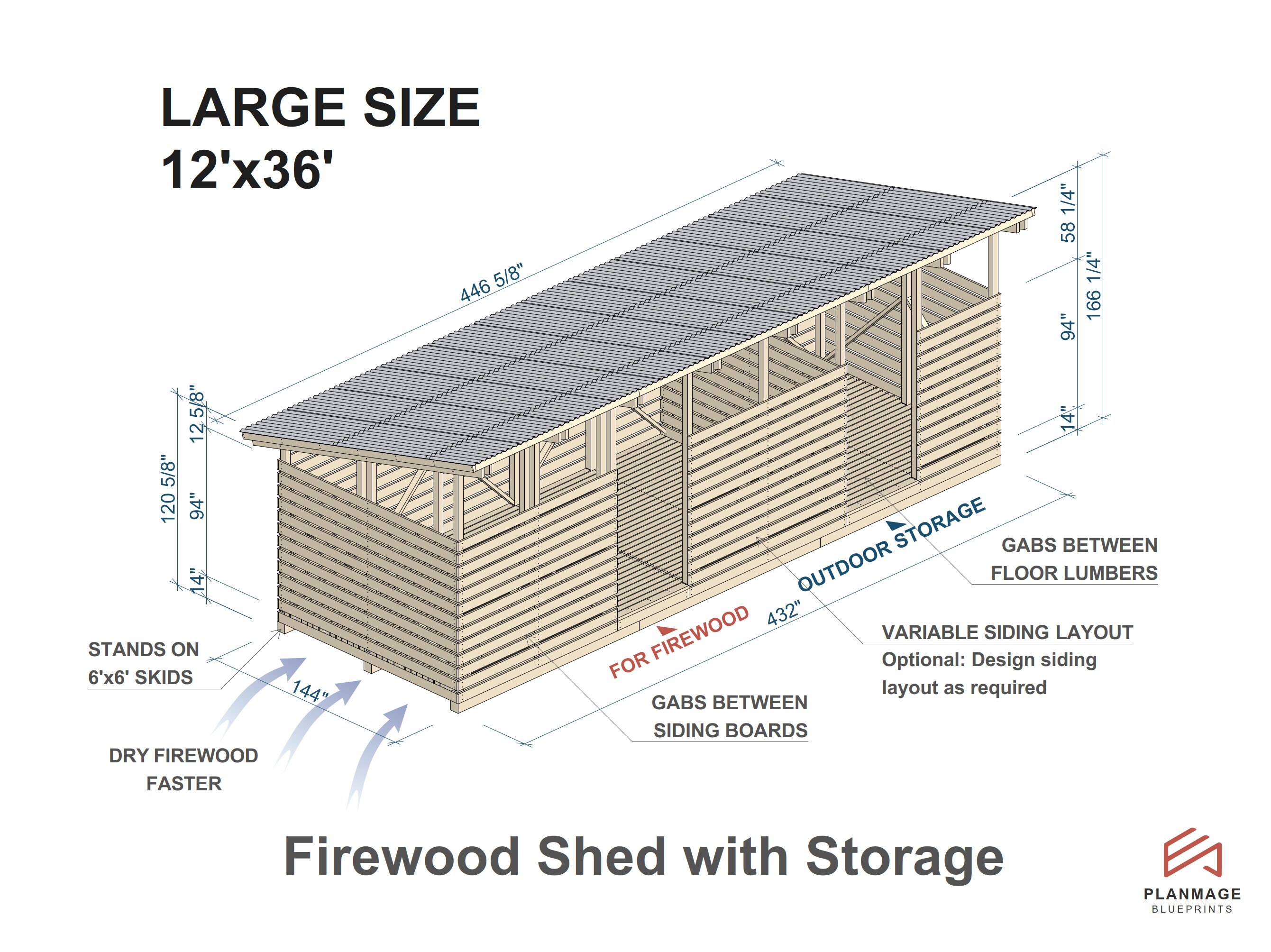 Large Firewood Shed Plans 12x36 Ft DIY Woodshed Storage 20 Cord - Etsy