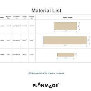 Wooden Storage Box Plans 20x12 in - DIY PDF Download - Etsy