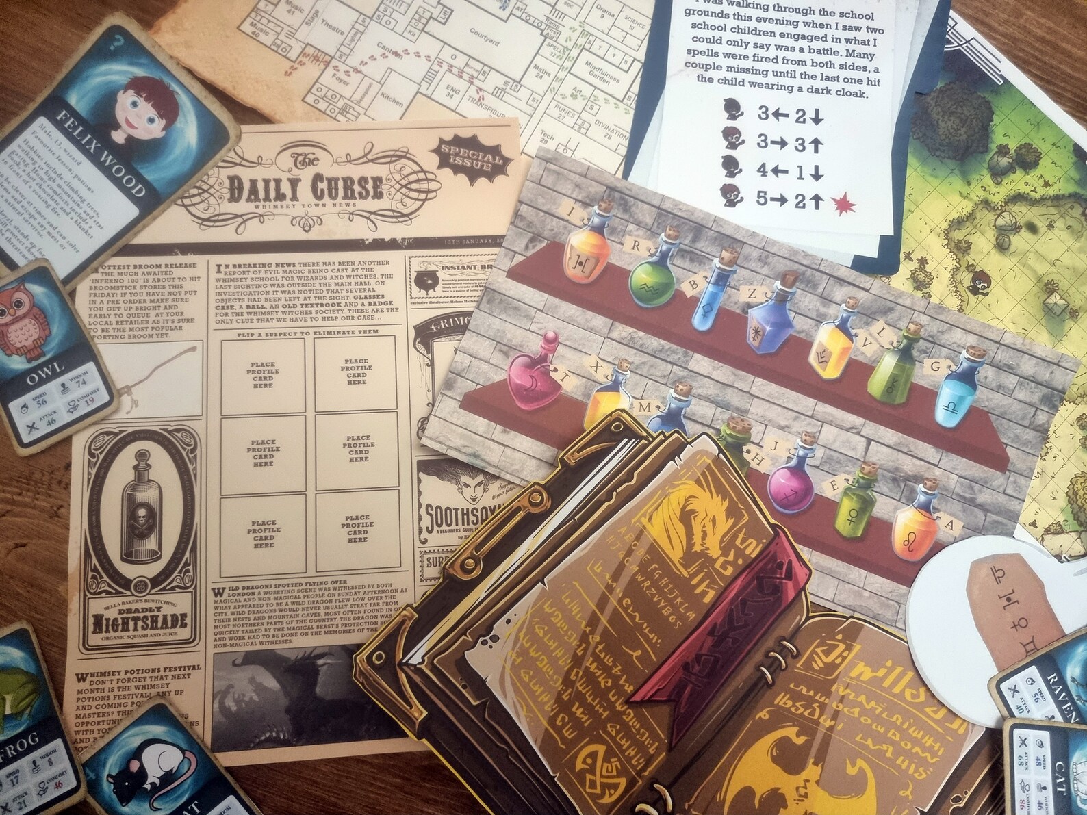 Wizard Escape Room for Kids Printable Escape Room Printable School Game ...