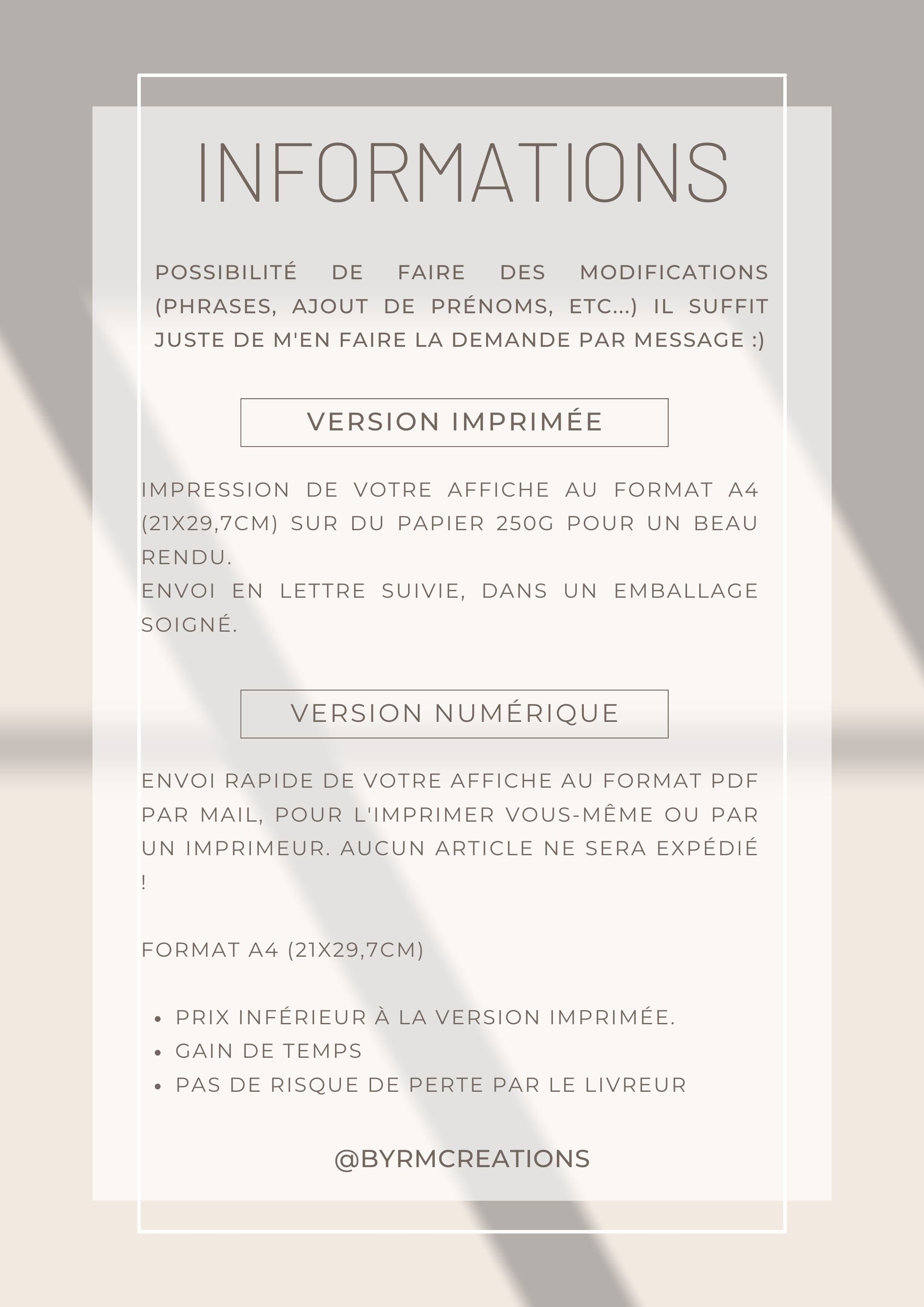 Affiche personnalisée définition tonton - Etsy France