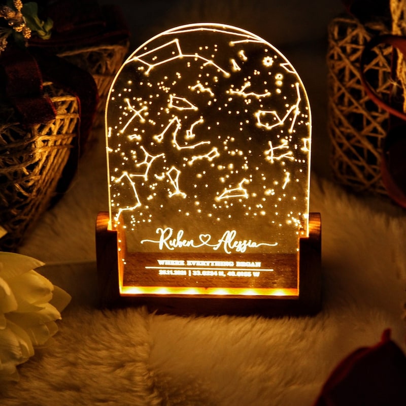 Star Gifts - 60+ Gift Ideas for 2025