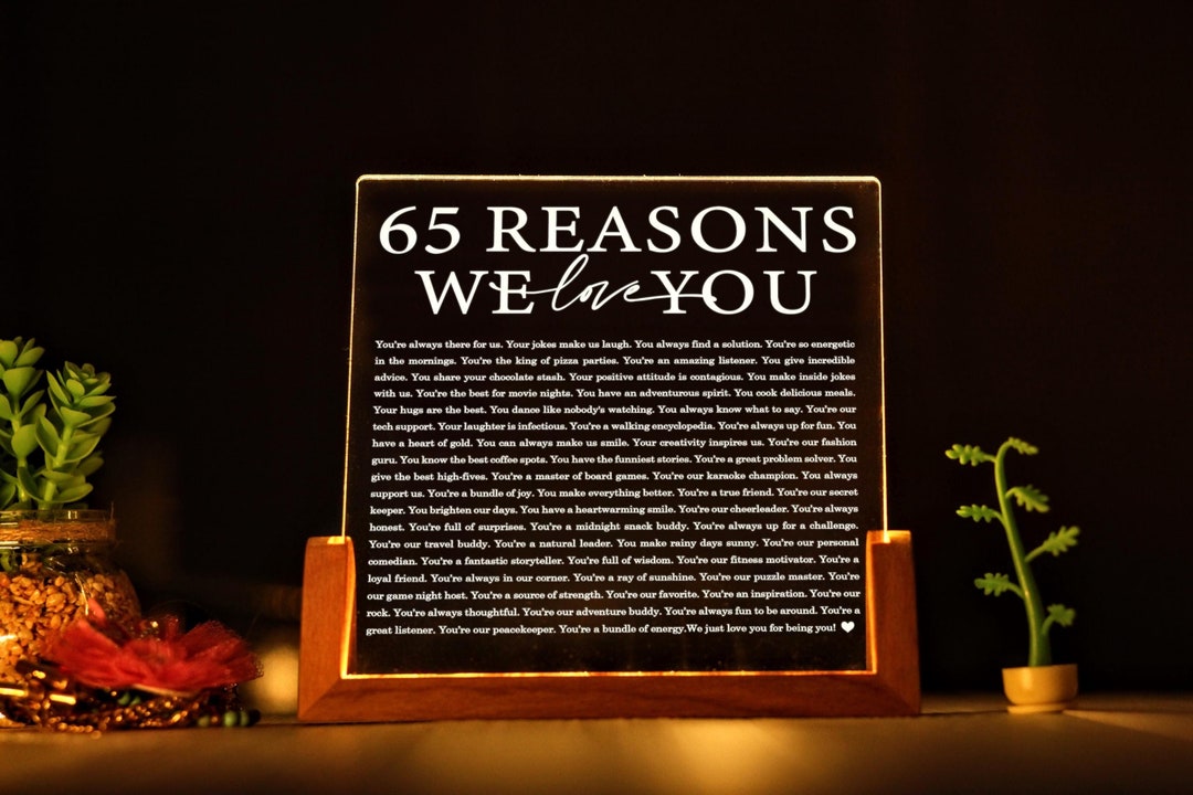 Personalized 65th Birthday Gift - 65th Birthday Decor - Custom Birthday ...