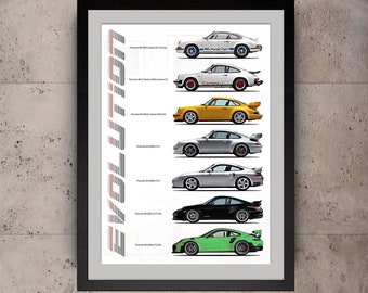 Porsche 911 Evolution Wall Poster - Etsy