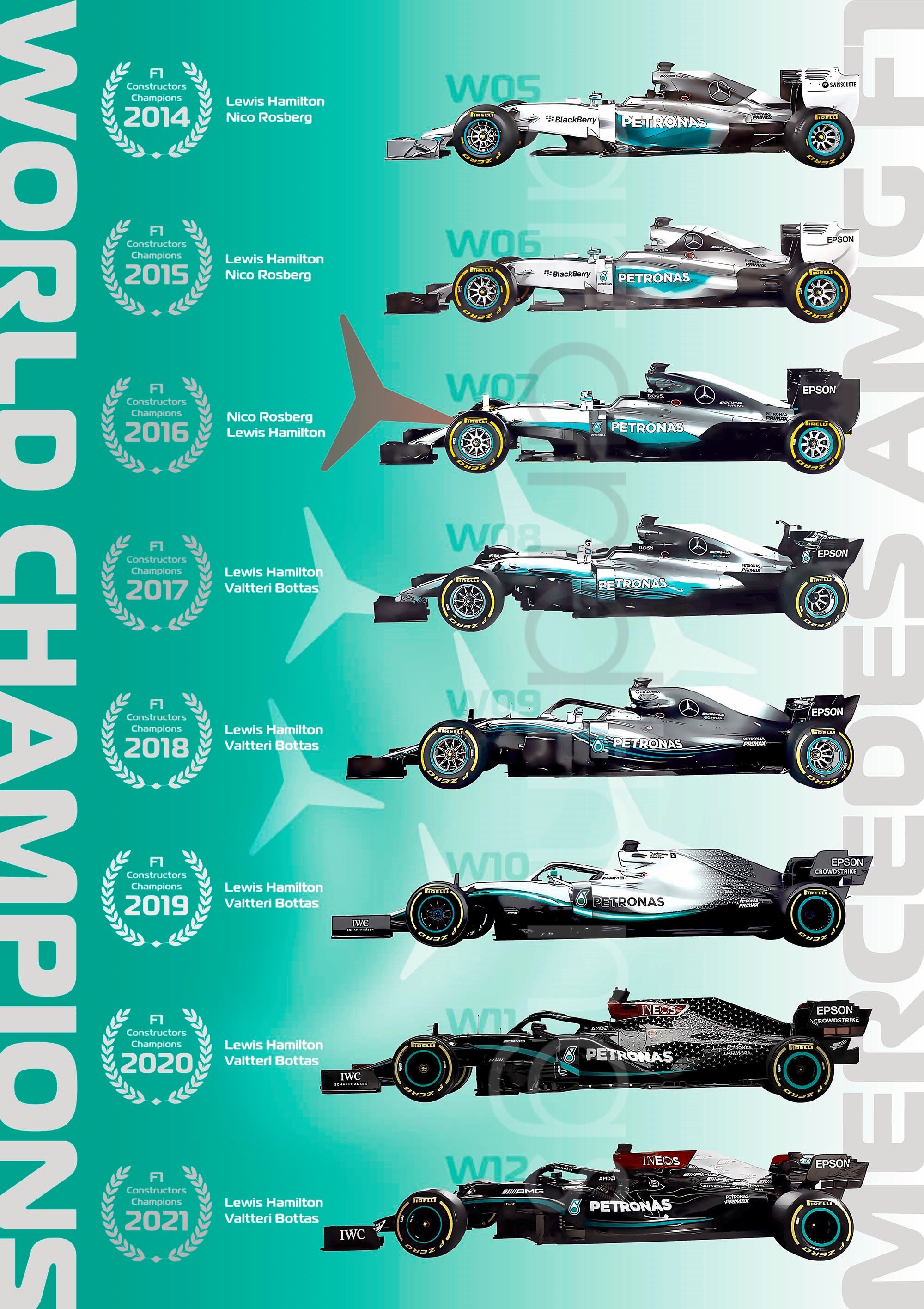 Mercedes AMG F1 Cars 8 X Constructors World Champions Formula 1 ...