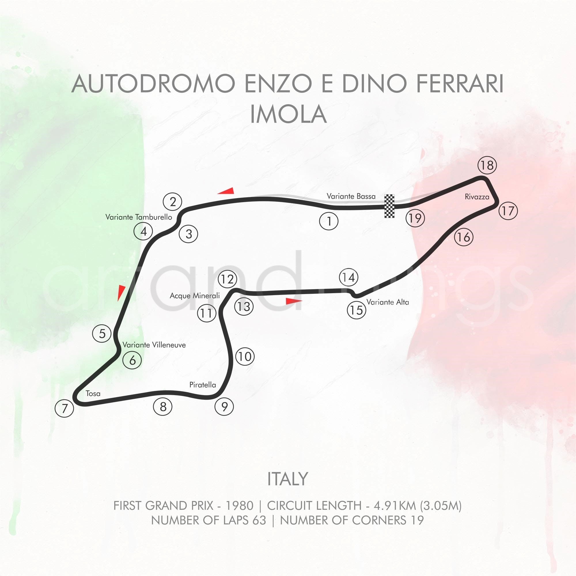 Italian Formula 1 Grand Prix Imola Wall Art Grand Prix Track Circuit ...