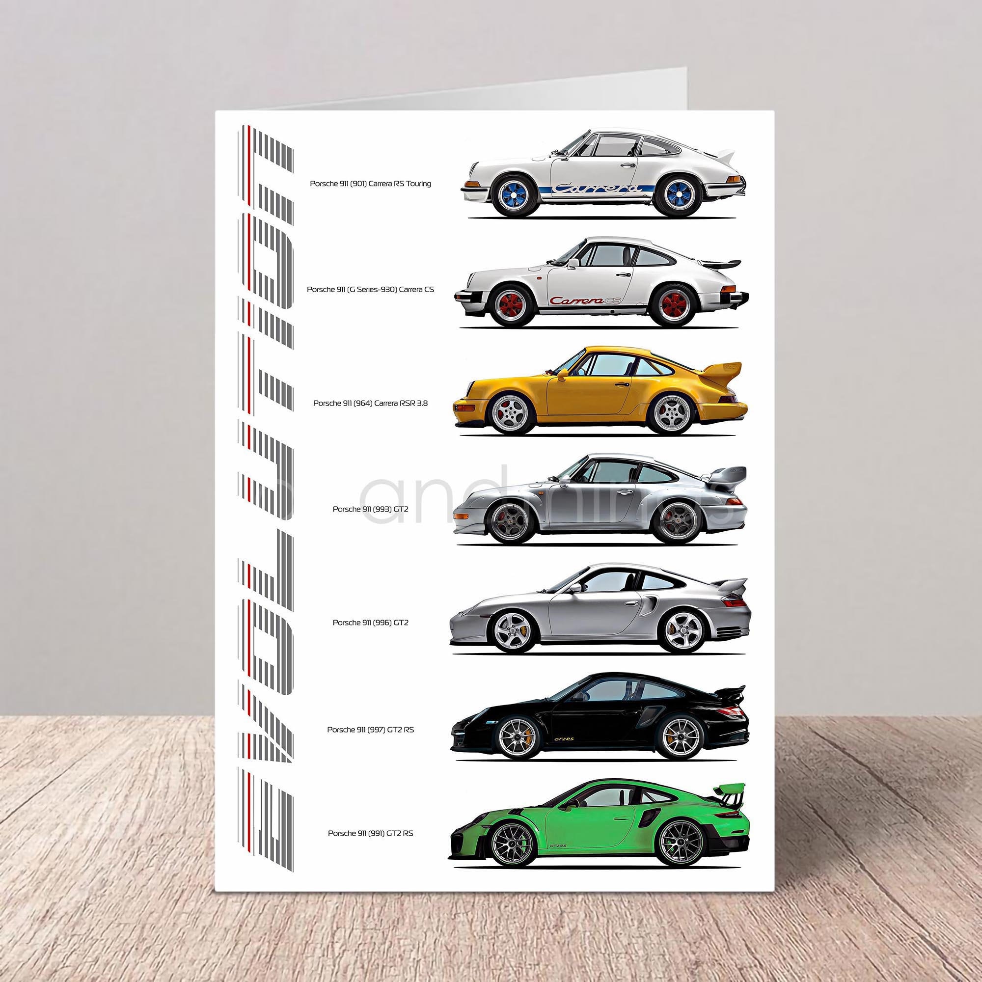Porsche 911 Evolution From the 901 Carrera to the 991 GT2 RS Generation ...