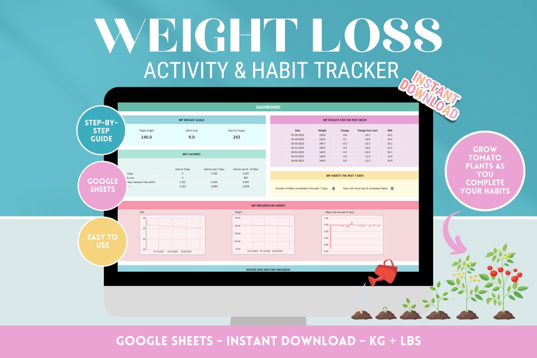 Color Splash Weight Loss Planner Habit Tracker Google - Etsy
