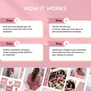 Newsletter Template Bundle - Cute & Colorful Canva Email Marketing ...