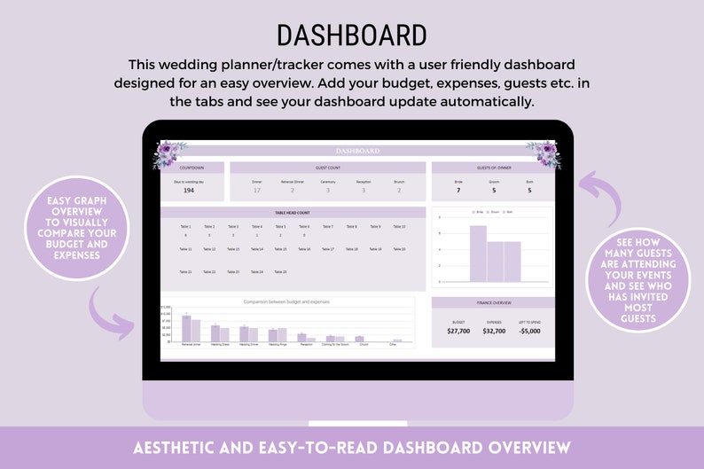 Wedding Planner Spreadsheet: Countdown, Budget and Expense Tracker ...