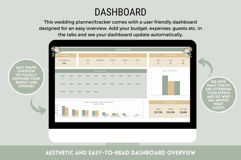 Wedding Planner Spreadsheet: Countdown, Budget and Expense Tracker ...