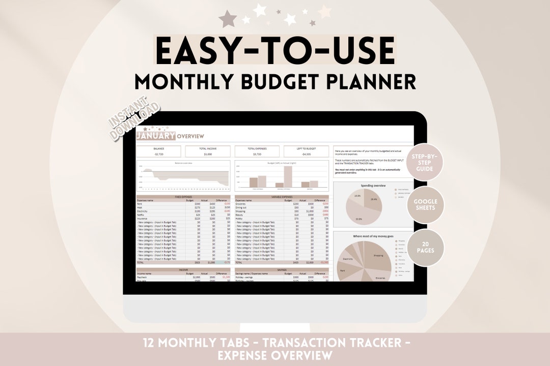 12-month Budget Spreadsheet Planner: Track Your Income, Expenses, Debt ...