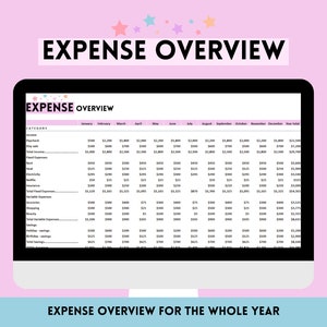 12-month Budget Spreadsheet Planner - Track Your Income, Expenses, Debt ...