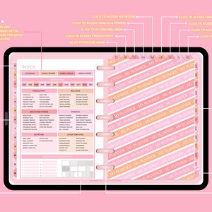 Pastel Digital Planner Bundle - Life Planner, Travel Planner, Notebook ...