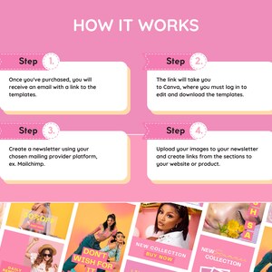 Newsletter Template Bundle - Cute Email Marketing Campaign Kit - Fun ...