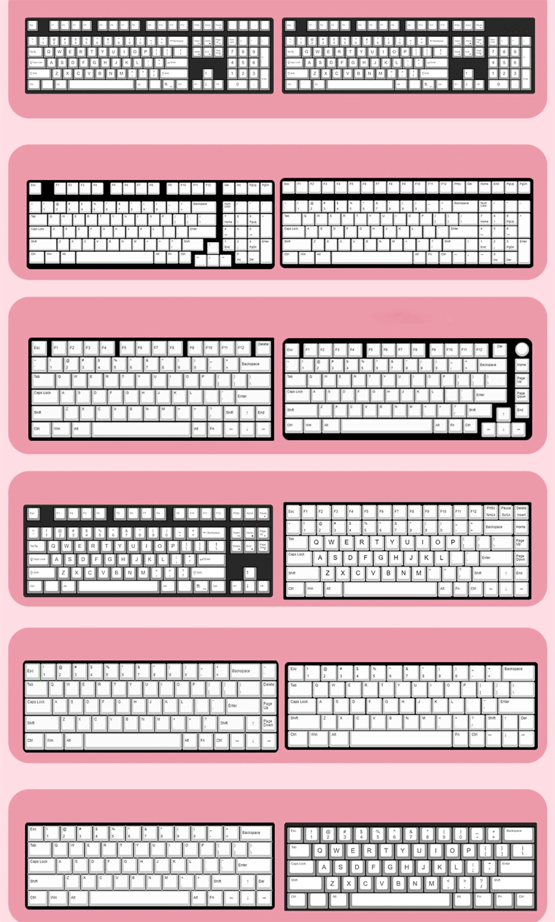 Rainbow Keycap Set-125pcs, Large Letters Keycap Set, Color Letters MDA ...