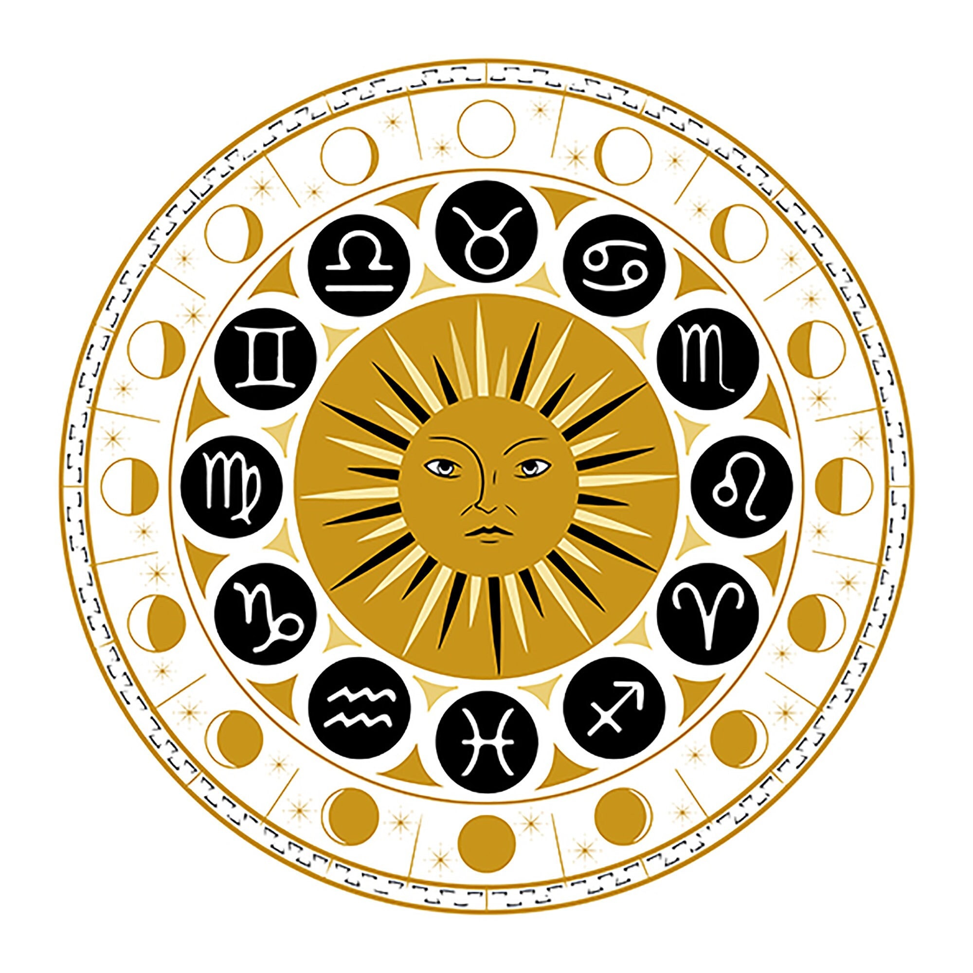 Printable Poster Digital Download Zodiac Signs. Moon Phases - Etsy