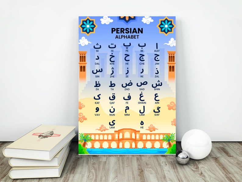 Persian farsi Alphabet Poster for Children - Etsy
