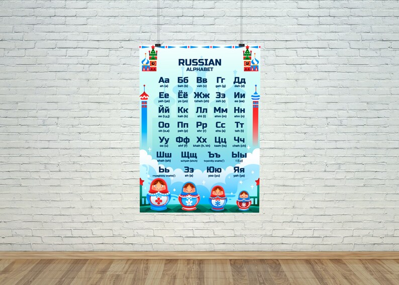 Russian Cyrillic Alphabet Poster for Children - Etsy