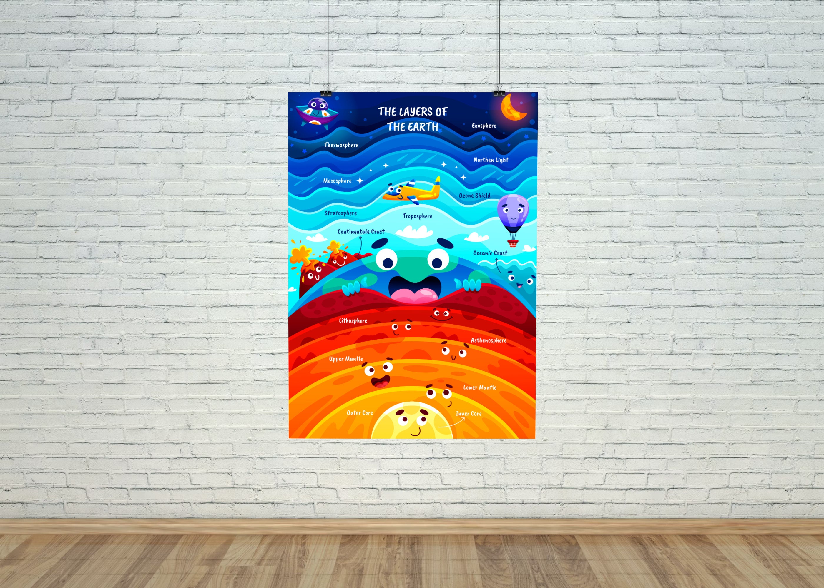 Layers of the Earth Poster: Educational Poster for Children About the ...