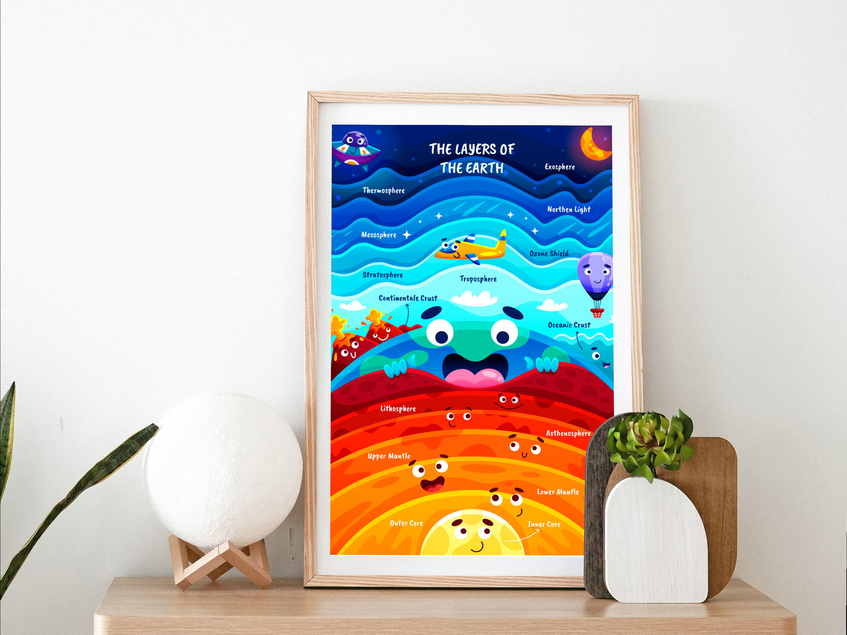 Layers of the Earth Poster: Educational Poster for Children About the ...