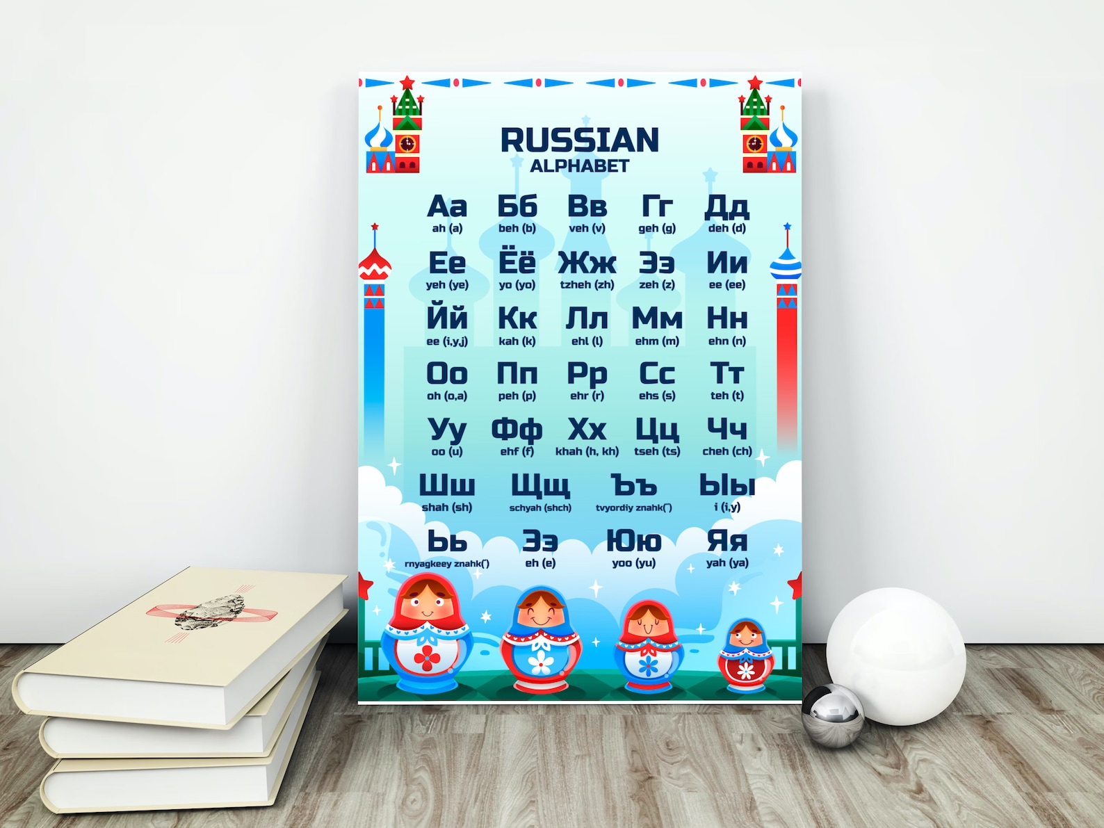 Russian Cyrillic Alphabet Poster for Children - Etsy