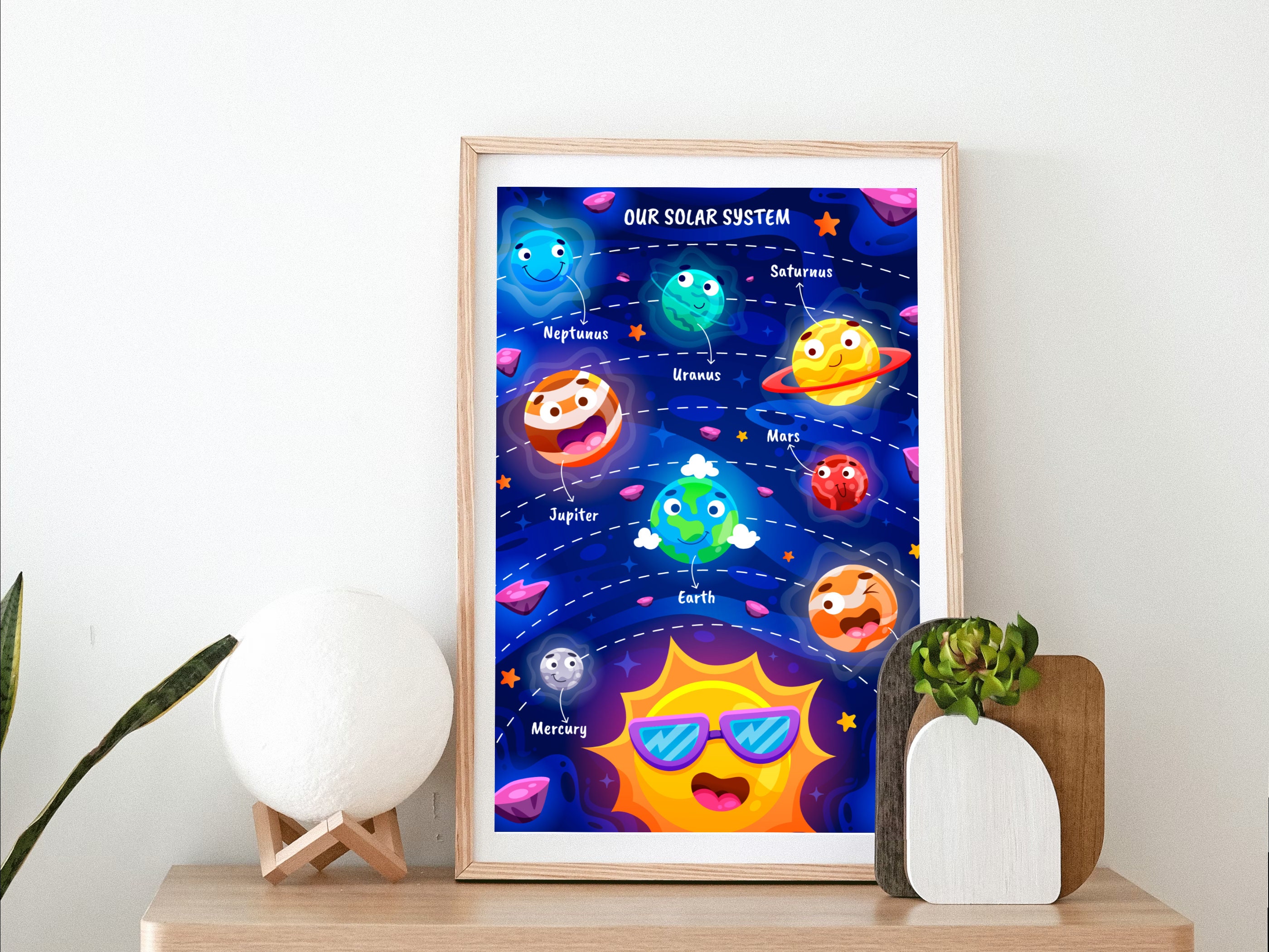 Planets of Our Solar System Poster for Children - Etsy