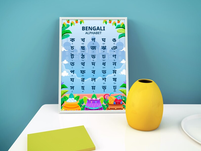 Bengali Alphabet / Script Poster: for Children to Learn Bengali - Etsy