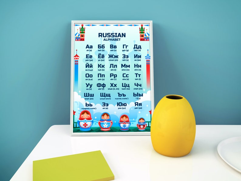 Russian Cyrillic Alphabet Poster for Children - Etsy