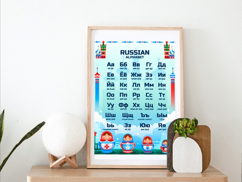 Russian Cyrillic Alphabet Poster for Children - Etsy