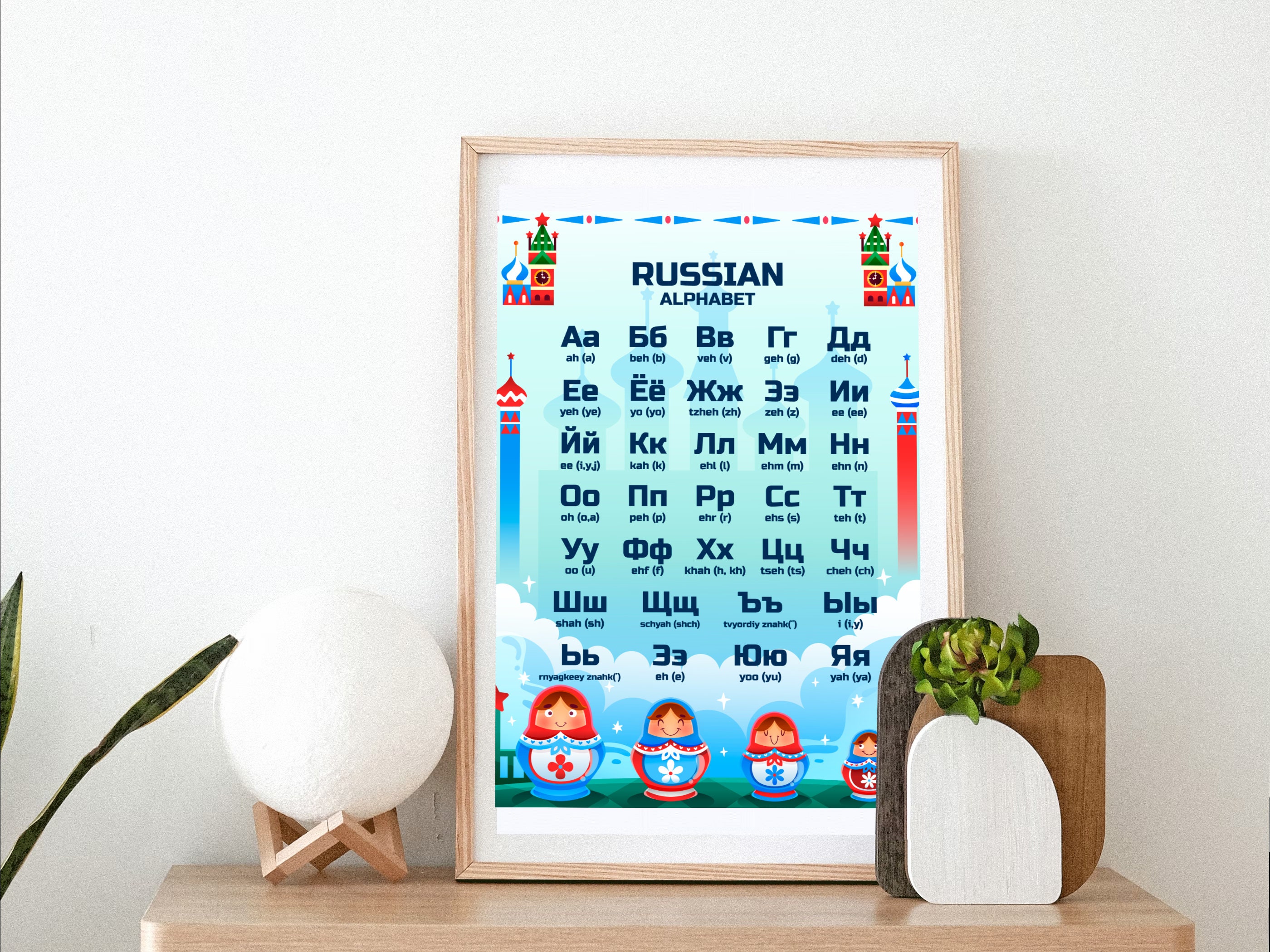 Russian Cyrillic Alphabet Poster for Children - Etsy