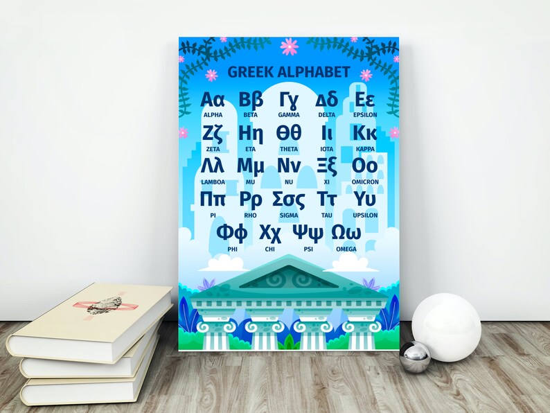 Greek Alphabet Poster for Children: Learn the Greek Alphabet - Etsy
