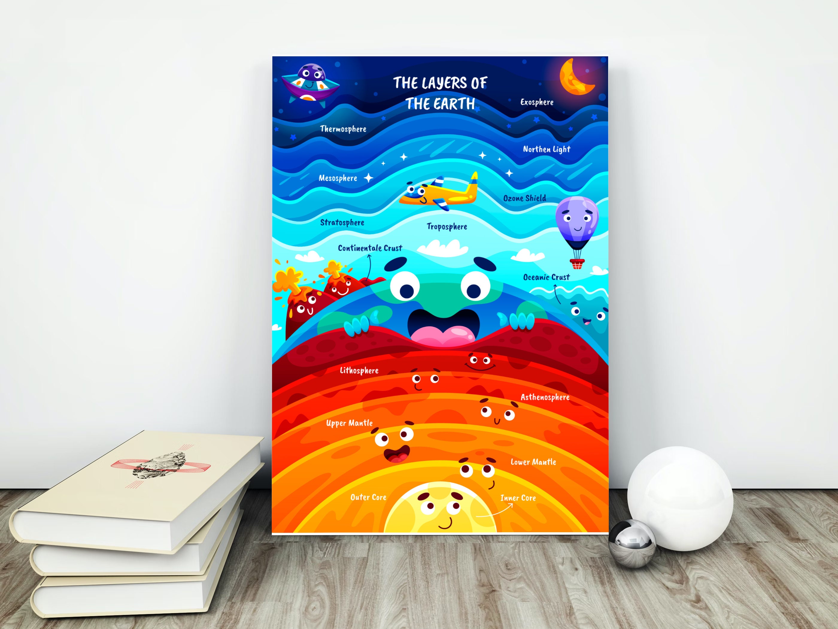 Layers of the Earth Poster: Educational Poster for Children About the ...