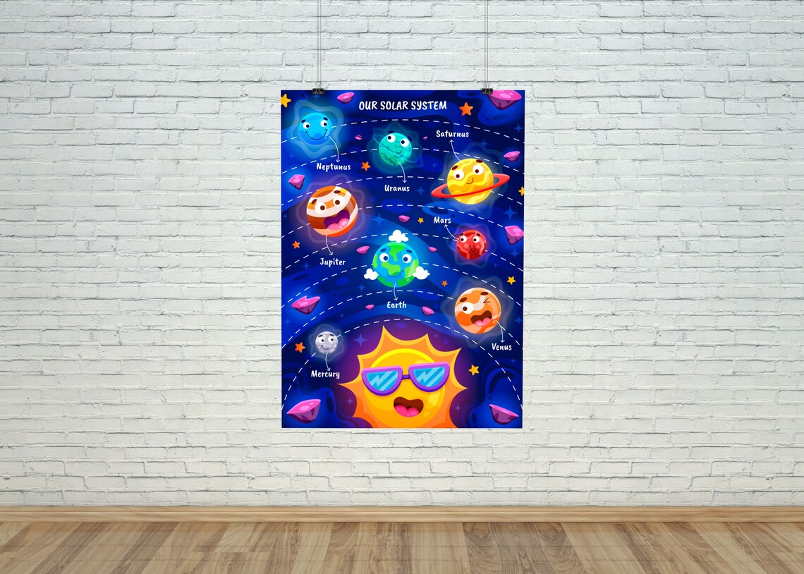 Planets of Our Solar System Poster for Children - Etsy
