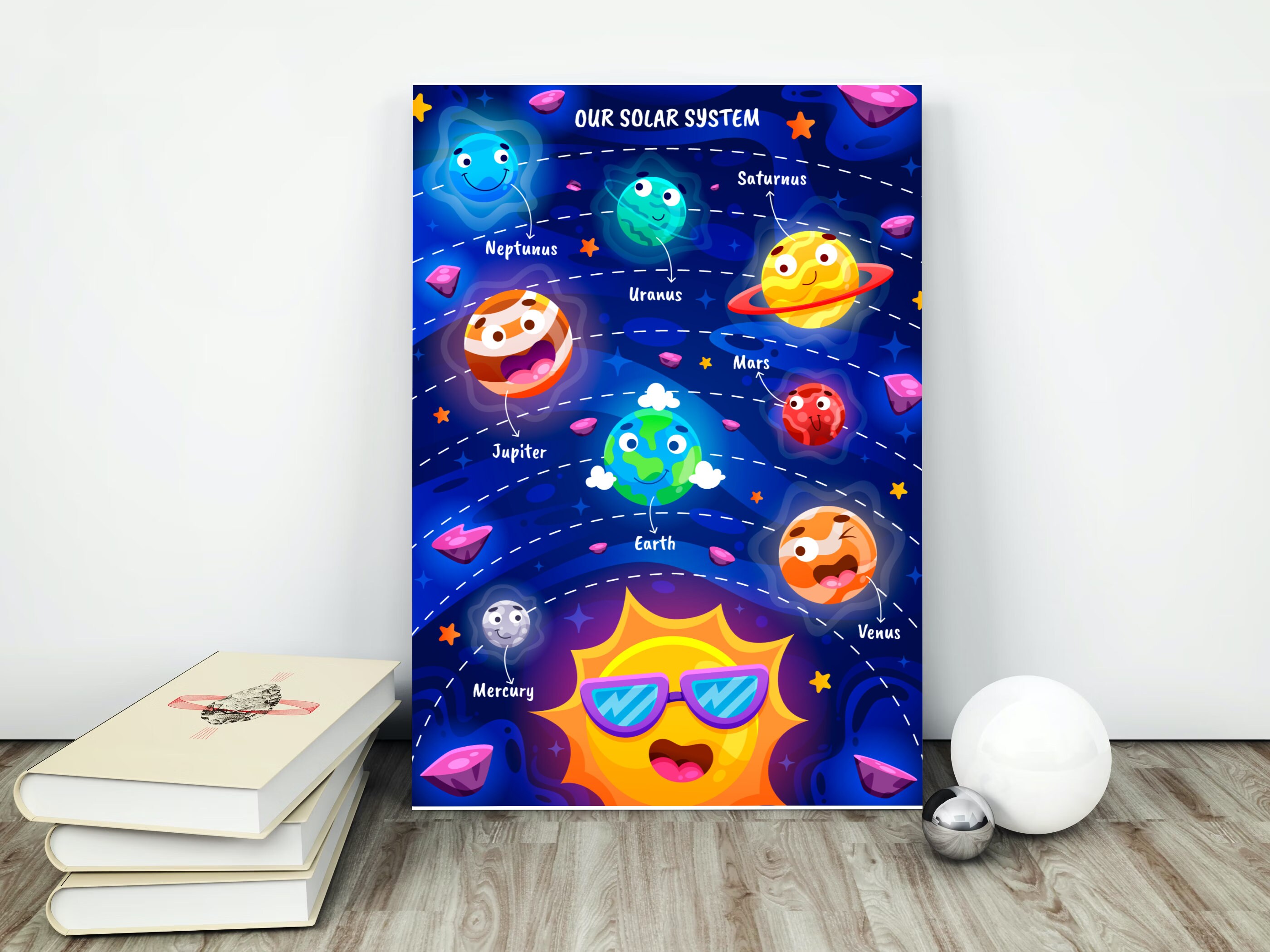 Planets of Our Solar System Poster for Children - Etsy