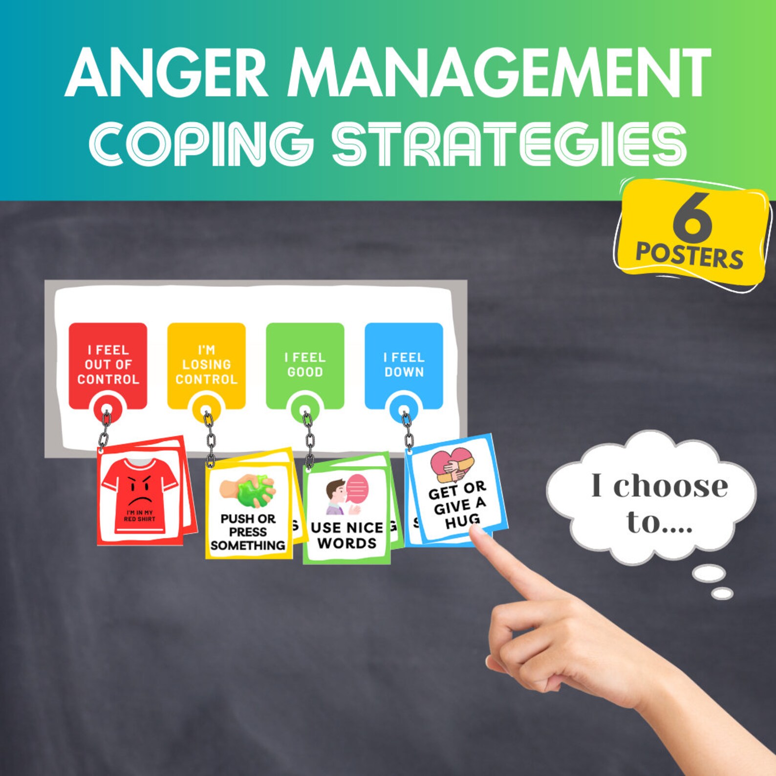 Emotional Regulation Coping Cards for Self Checkin Anger - Etsy