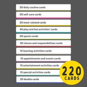 Girl Visual Schedule Chore Chart Kids With 220 Routine Cards - Etsy