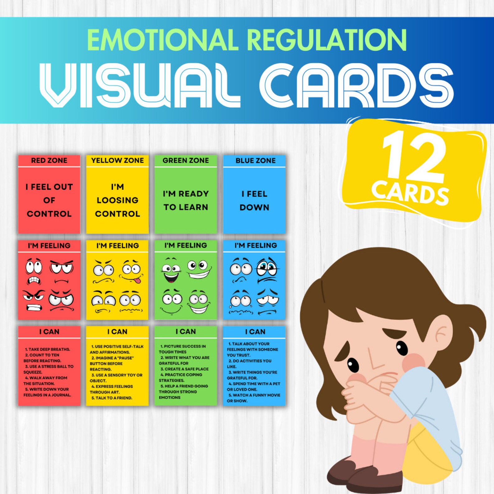 Emotional Regulation Visual Cards & Posters for Self Checkin - Etsy