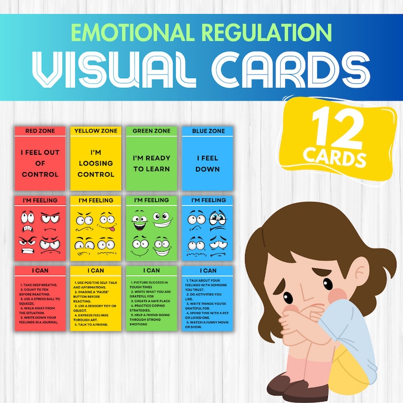 Emotional Regulation Visual Cards & Posters for Self Checkin - Etsy