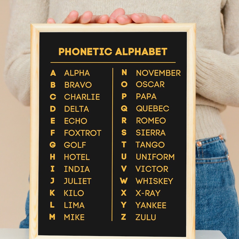 Phonetic Alphabet - Etsy