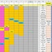 Staff Rota, Staff Roster, Schedule for Work, Shift Manager - Excel - Etsy