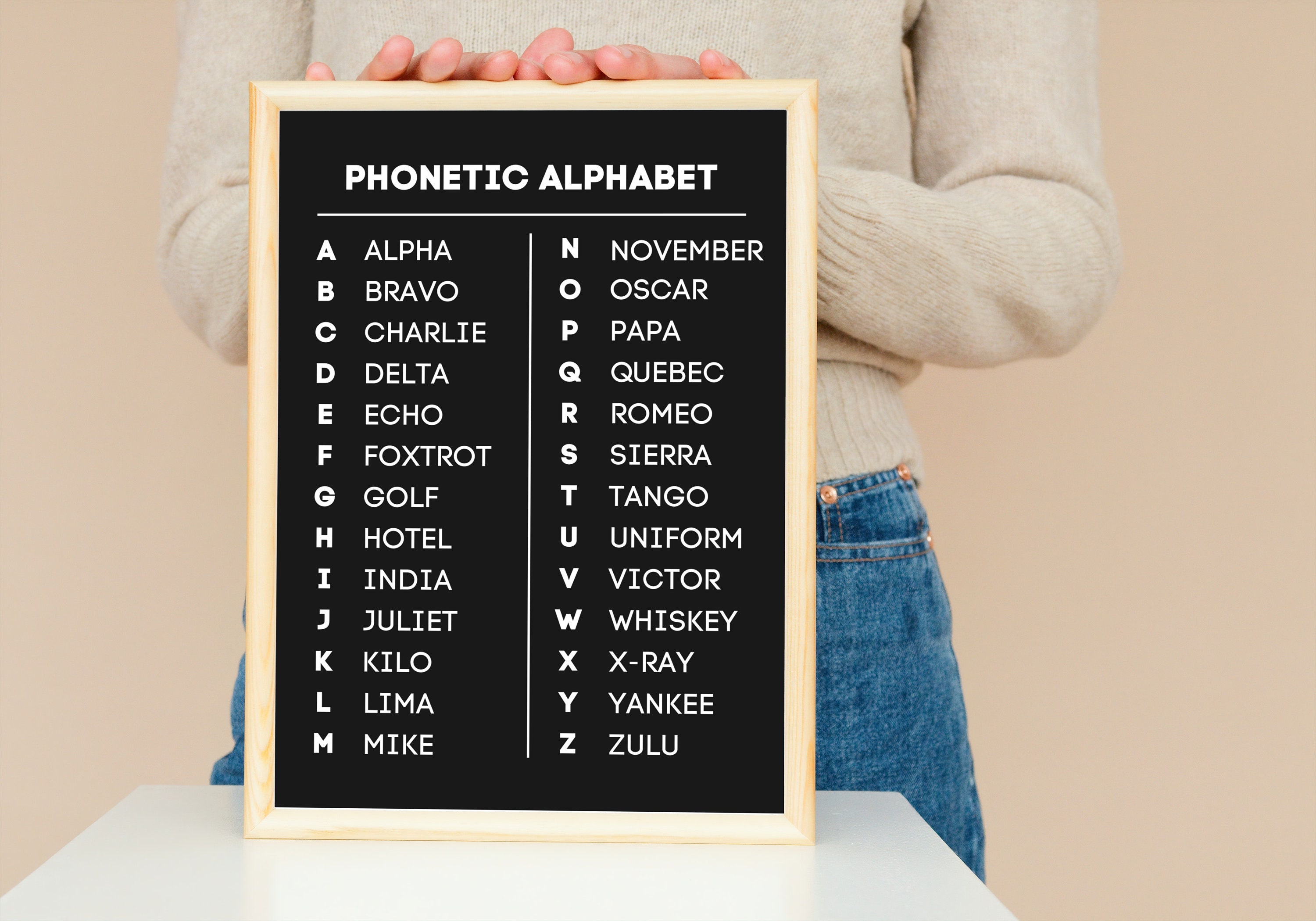 NATO Phonetic Alphabet, NATO Phonetics Wall Art, 3 Designs Included ...