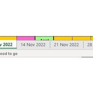 Staff Rota, Staff Roster, Schedule for Work, Shift Manager - Excel - Etsy