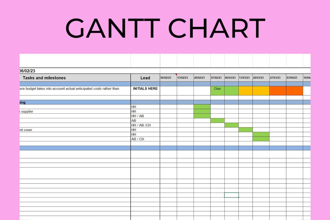 Gantt Chart, Simple Project Planner Excel, Project Planner Spreadsheet ...