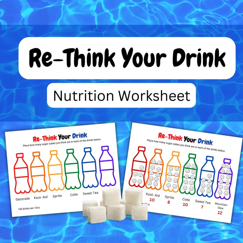 Nutrition Card Game - Etsy