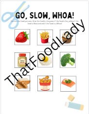 Go Slow Whoa!- Nutrition Education Worksheet - Etsy