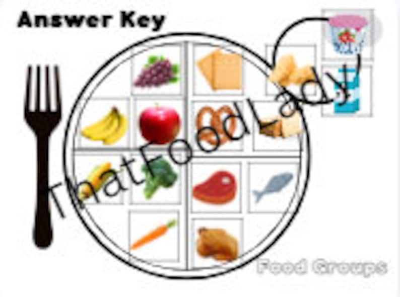 Food Group Sorting Activity - Etsy