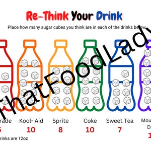 Re-think Your Drink- Nutrition Activity for Kids - Etsy