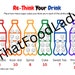 Re-think Your Drink- Nutrition Activity for Kids - Etsy