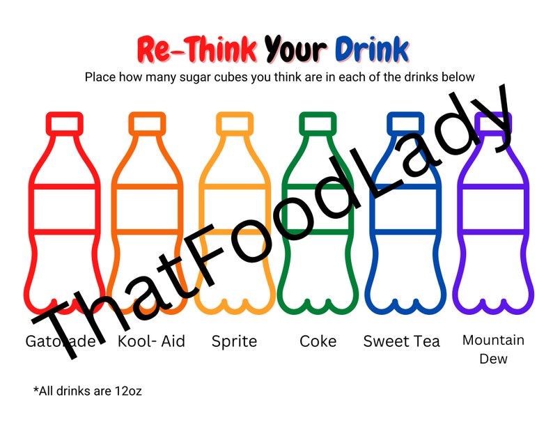 Re-think Your Drink- Nutrition Activity for Kids - Etsy