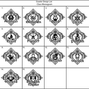 Dungeons and Dragons Custom Character Coasters | Dnd Gifts ...